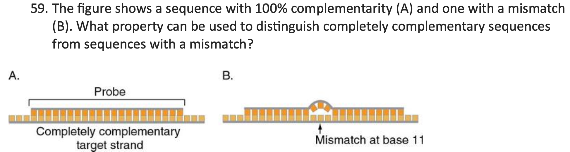 Solved The figure shows a sequence with 100% | Chegg.com