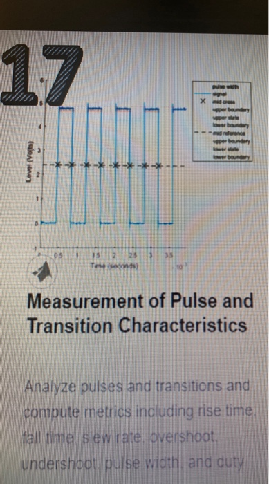 Solved Measurement of Pulse and Transition Characteristics | Chegg.com