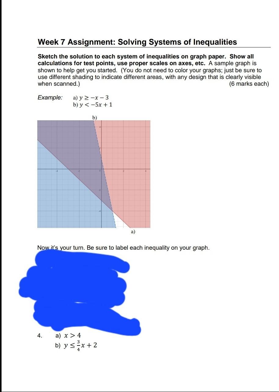 Solved Week 7 Assignment: Solving Systems of Inequalities | Chegg.com
