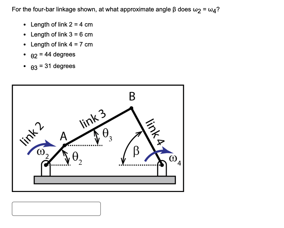 Solved For the four-bar linkage shown, at what approximate | Chegg.com