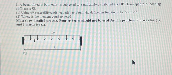 Solved 1. A beam, fixed at both ends, is subjected to a | Chegg.com