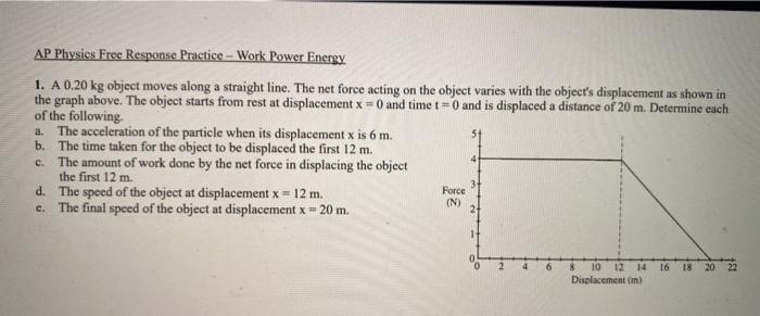 Solved AP Physics Free Response Practice - Work Power Energy | Chegg.com