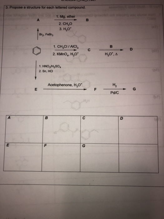 Solved 3. Propose a structure for each lettered compound. 1. | Chegg.com