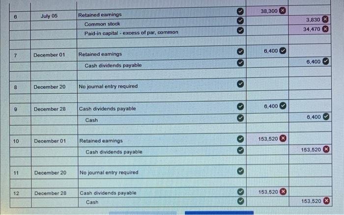 Solved The balance sheet of Consolidated Paper, Inc., | Chegg.com
