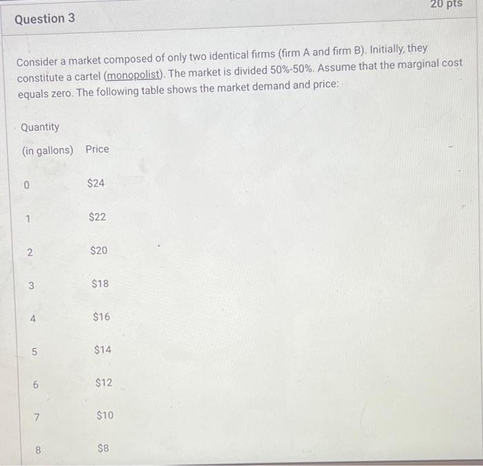 Solved Consider a market composed of only two identical | Chegg.com