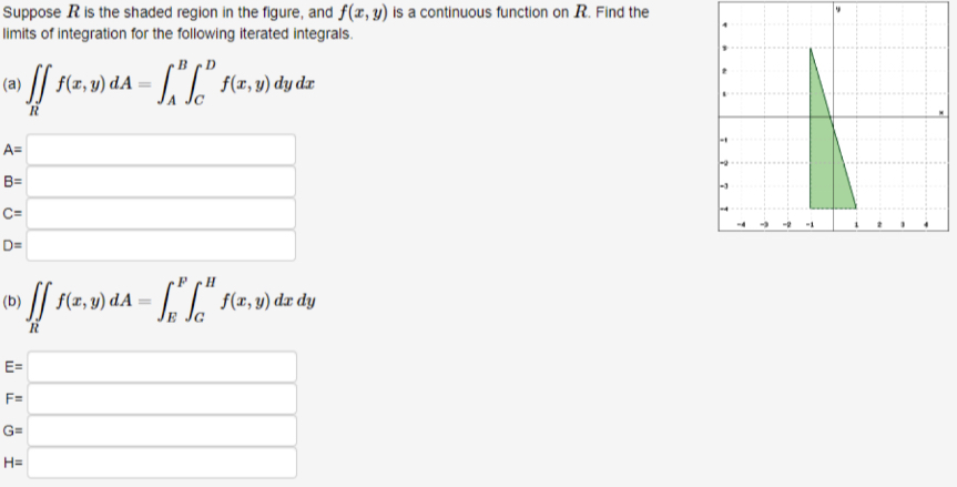 Solved Suppose R ﻿is the shaded region in the figure, and | Chegg.com