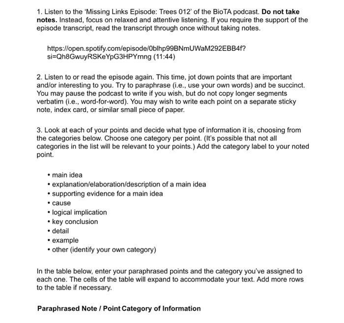 4. Rearrange your points in an outline format or a | Chegg.com