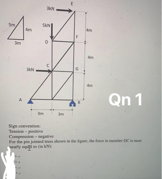 Solved 3kN 5m SkN 4m 3m 3kN V Qn1 3m 3m Sign convention: | Chegg.com
