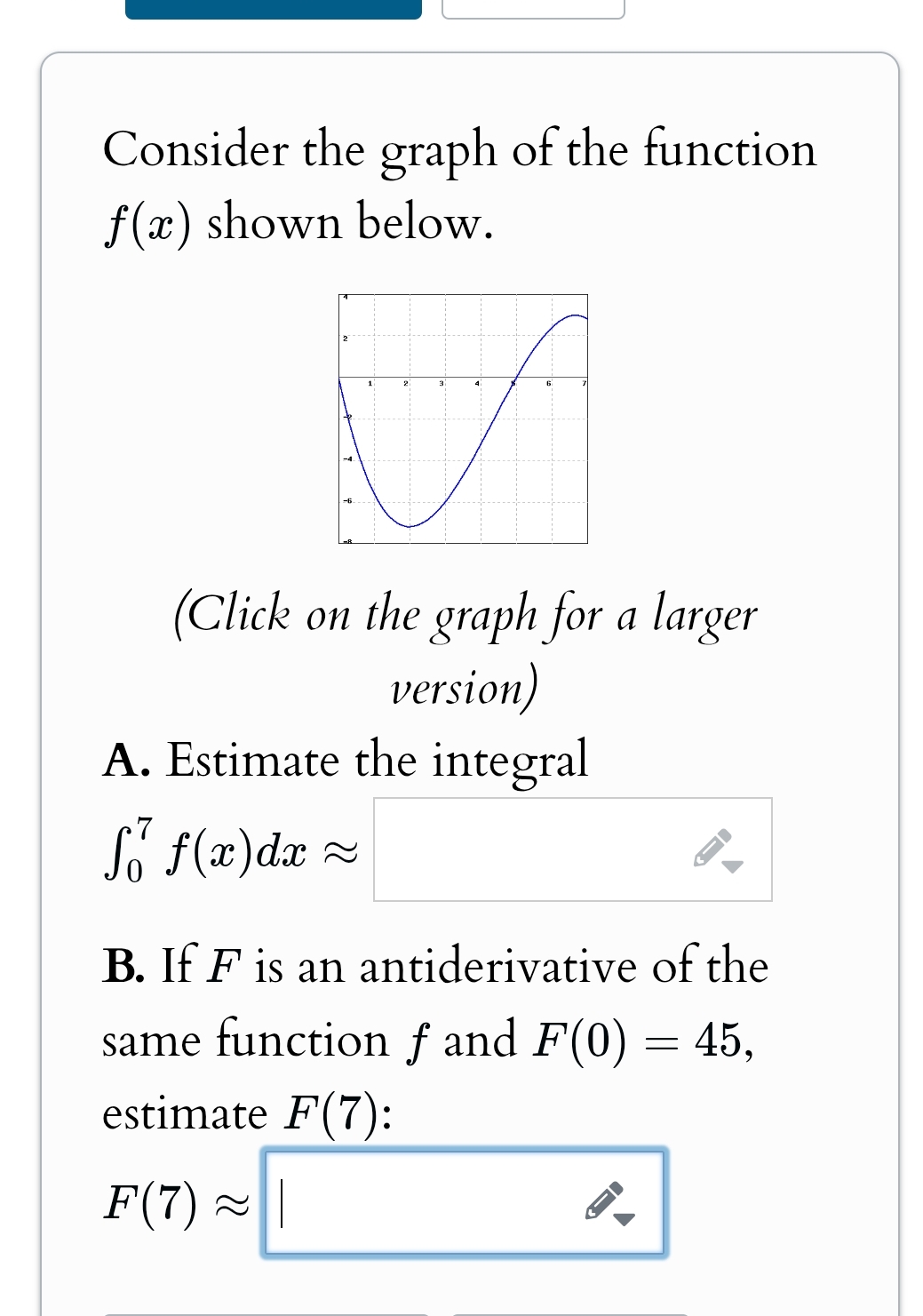 Solved Consider the graph of the function f(x) ﻿shown | Chegg.com