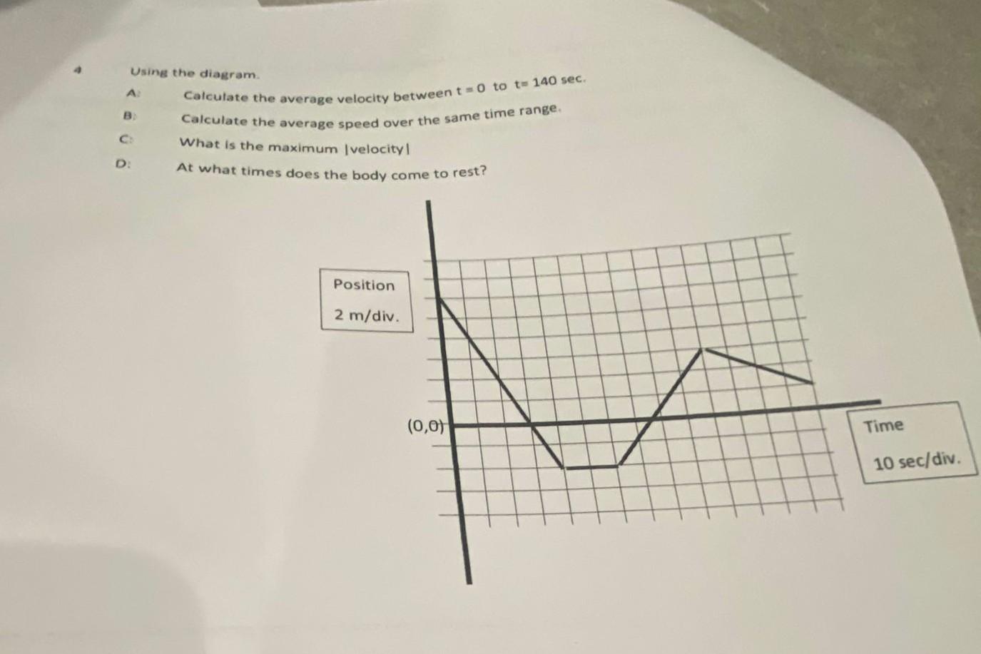 Solved Using the diagram. A: Calculate the average velocity | Chegg.com