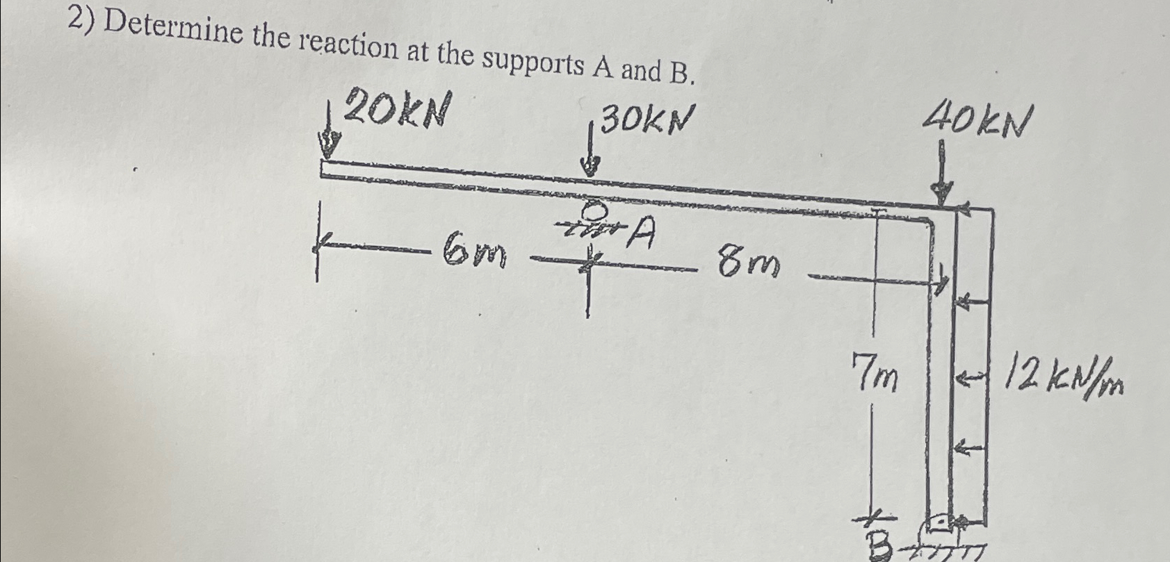 Solved Determine the reaction at the supports A and | Chegg.com