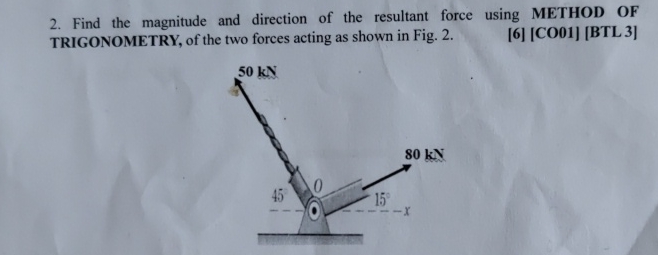 Solved Find the magnitude and direction of the resultant | Chegg.com