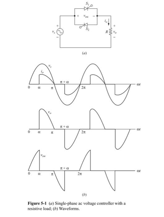 Single-phase Voltage Controllers 5-1. The | Chegg.com