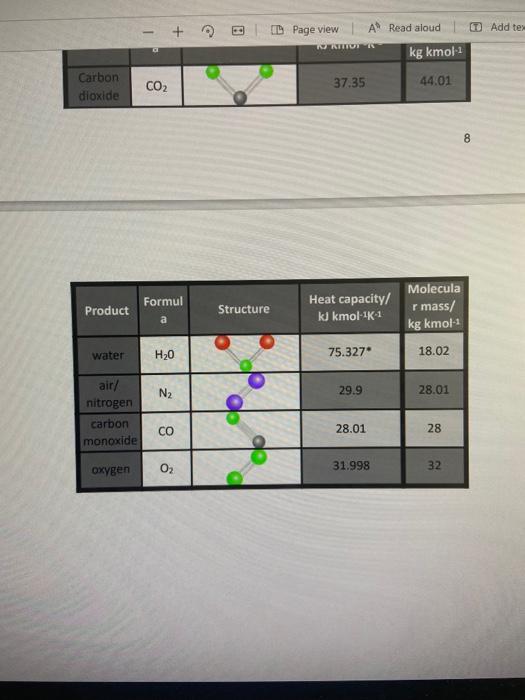 Solved Question-3 a) Sketch the p-v diagrams for ideal air | Chegg.com