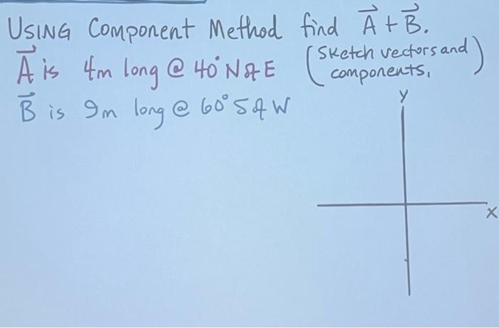 Solved USING Component Method find A+B. | Chegg.com