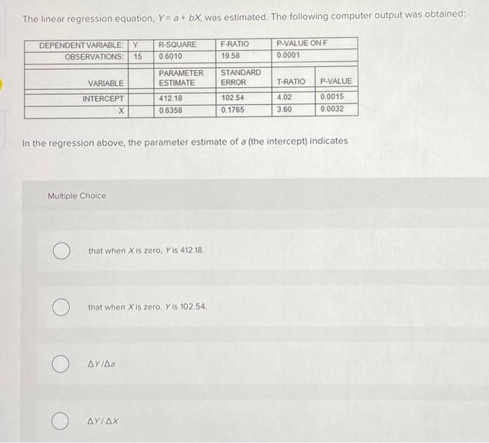 Solved eThe linear regression equation, Y= a + bX, was | Chegg.com