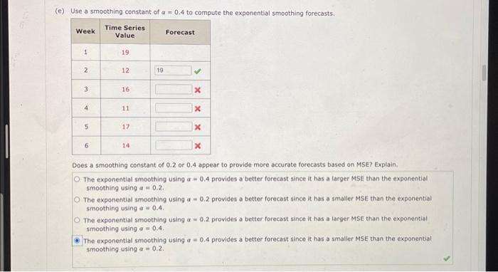 Solved Consider the following time series data. (a) | Chegg.com