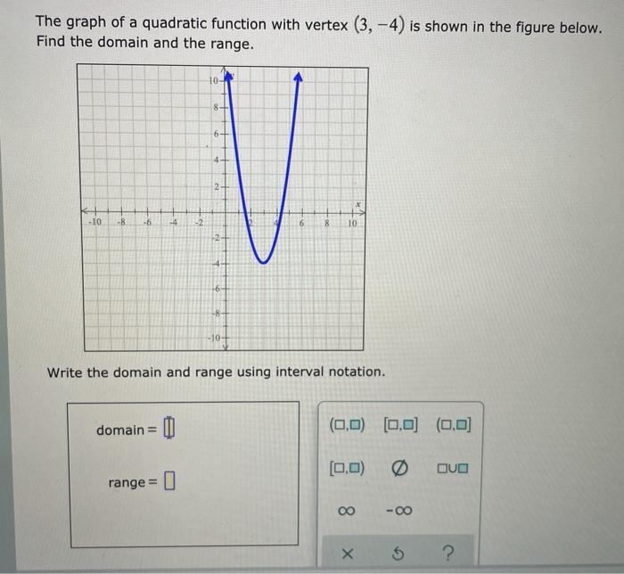 Solved The graph of a quadratic function with vertex (3,-4) | Chegg.com