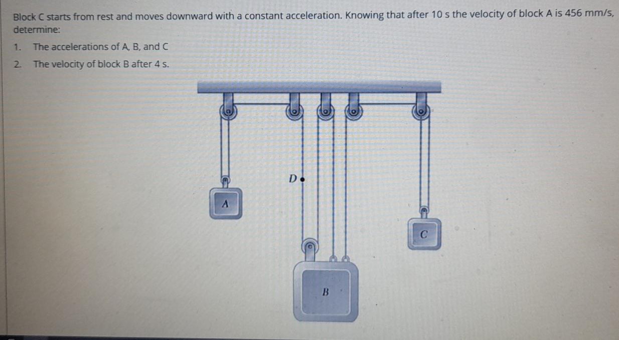 Solved Block C starts from rest and moves downward with a | Chegg.com