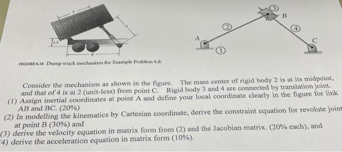 Solved NGuke 6.16 Dump truck mechanism for Example Problem | Chegg.com