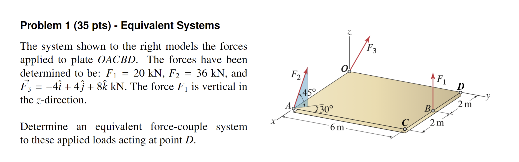 Solved Problem 1 (35 pts) - Equivalent SystemsThe system | Chegg.com Solved Problem 1 (35 pts) - Equivalent SystemsThe system | Chegg.com