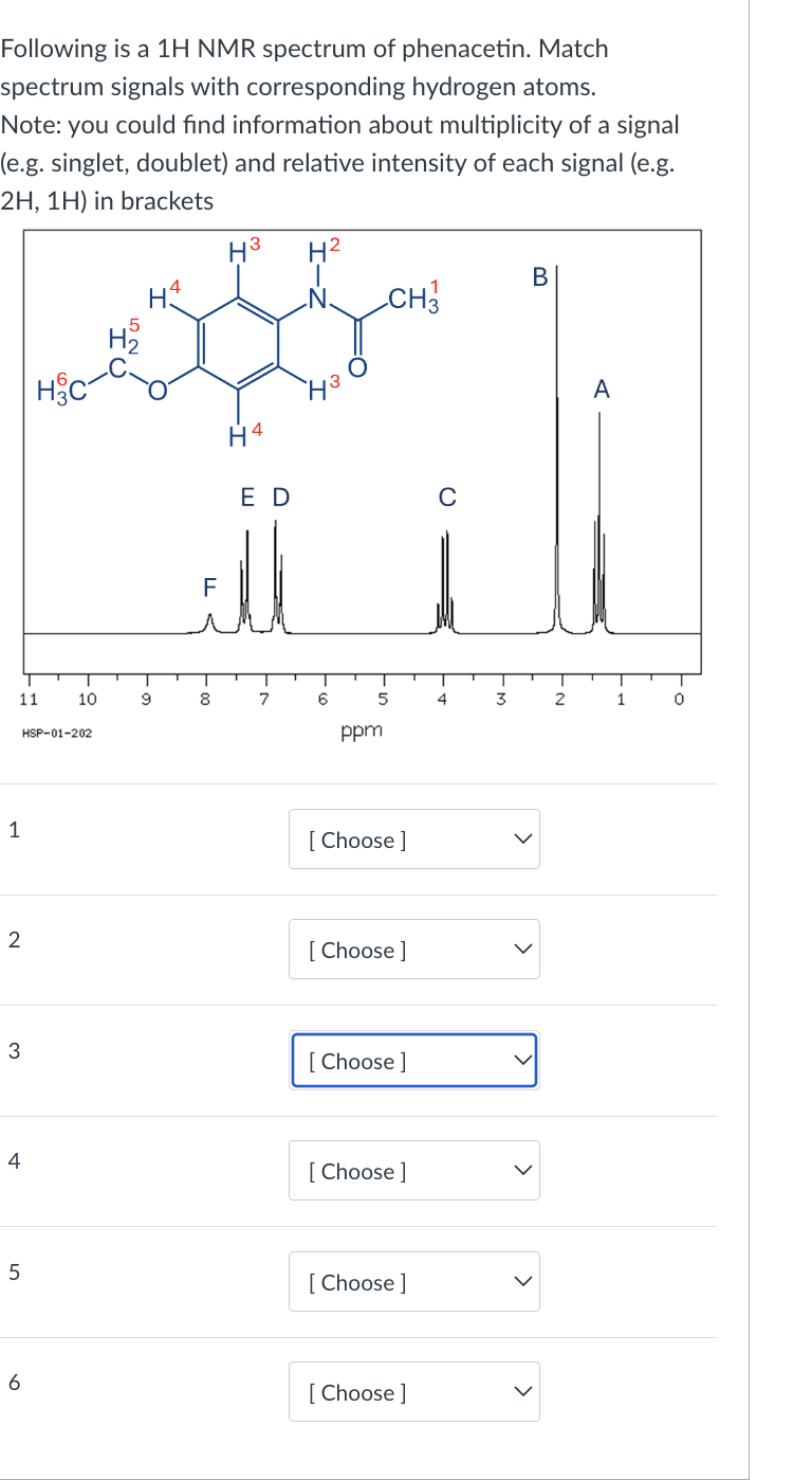 Solved Following is a 1 ﻿H NMR spectrum of phenacetin. Match | Chegg.com