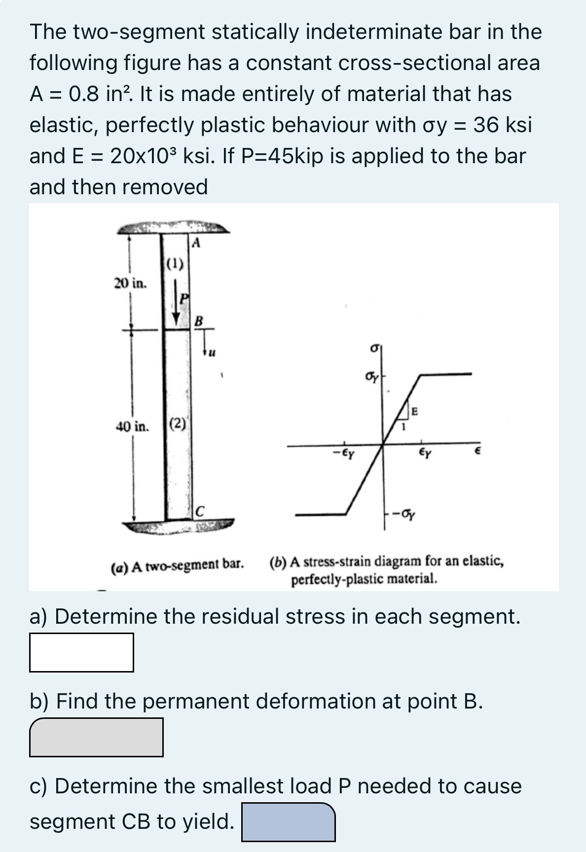 Solved The two-segment statically indeterminate bar in the | Chegg.com