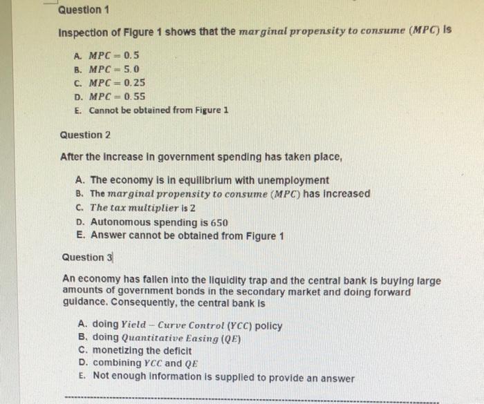 Solved PARTI: MULTIPLE-CHOICE QUESTIONS Figure 1 is a | Chegg.com