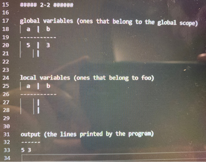 Solved complete the first and second table so that they | Chegg.com