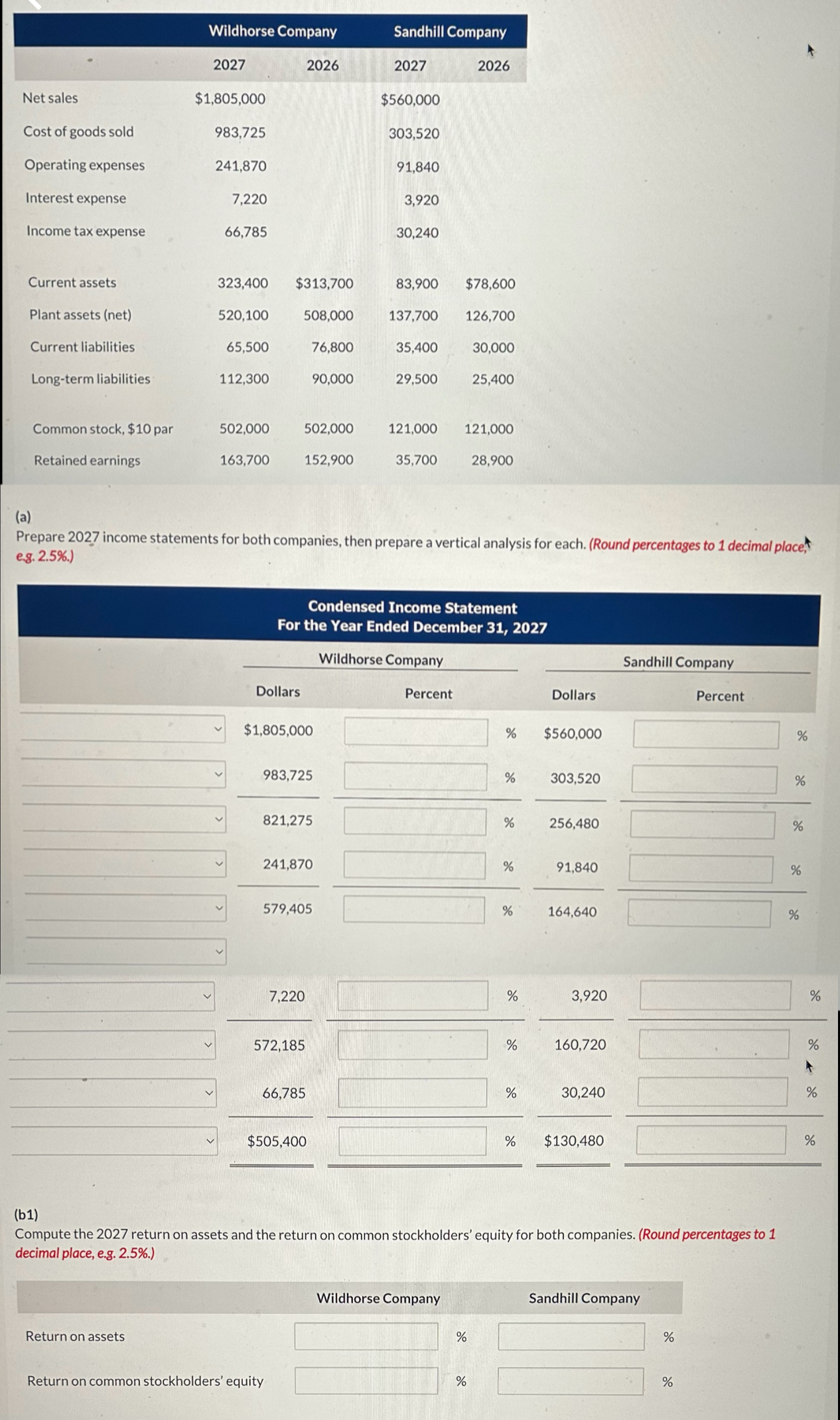 Solved Here are comparative financial statement dat for | Chegg.com