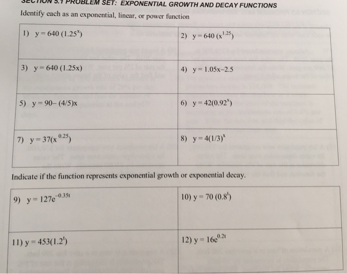 Solved EM SET: EXPONENTIAL GROWTH AND DECAY FUNCTIONS | Chegg.com