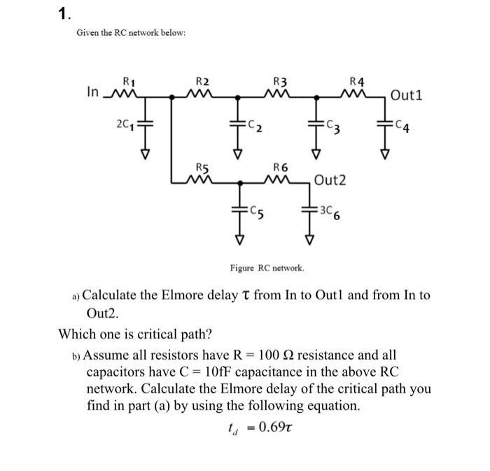 Solved 1. Given the RC network below: Figure RC network. a) | Chegg.com