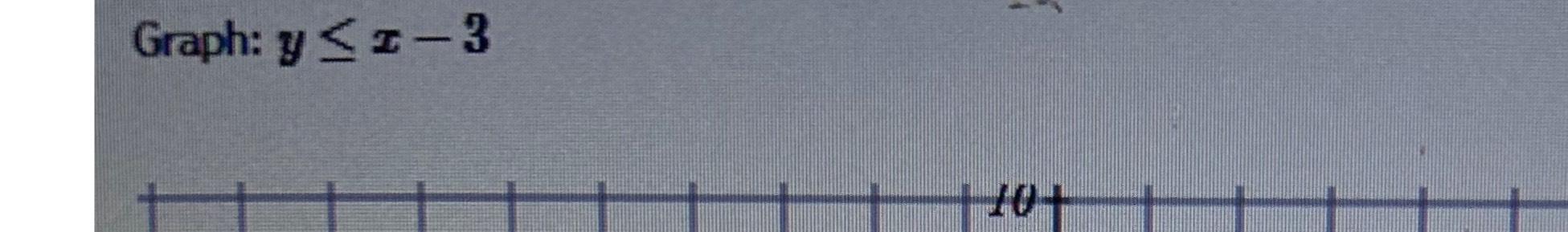 Solved Graph: y≤x-3 | Chegg.com