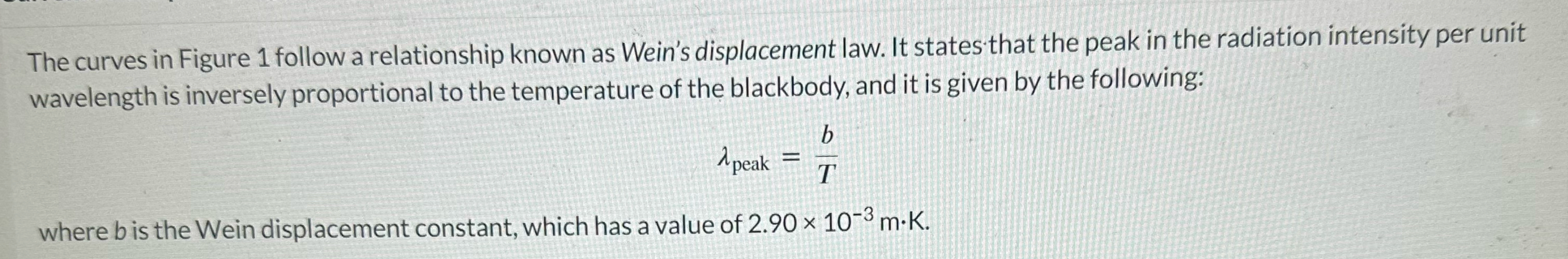 Solved The curves in Figure 1 ﻿follow a relationship known | Chegg.com