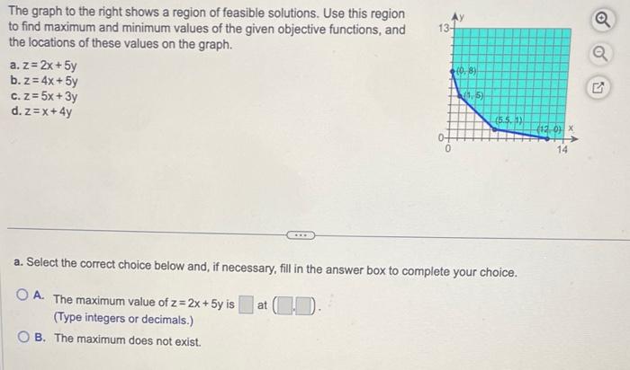 Solved The graph to the right shows a region of feasible | Chegg.com