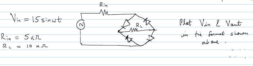 Solved Vin = 15 sinwt Rin = 5 kr RL = 10 kr Plot Vin & | Chegg.com