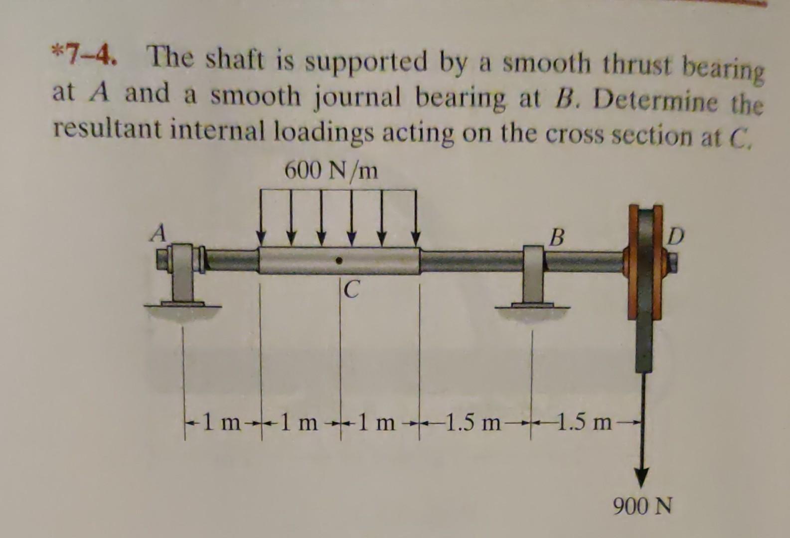 Solved *7-4. The shaft is supported by a smooth thrust | Chegg.com