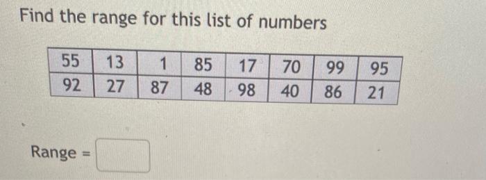Solved Find the range for this list of numbers | Chegg.com
