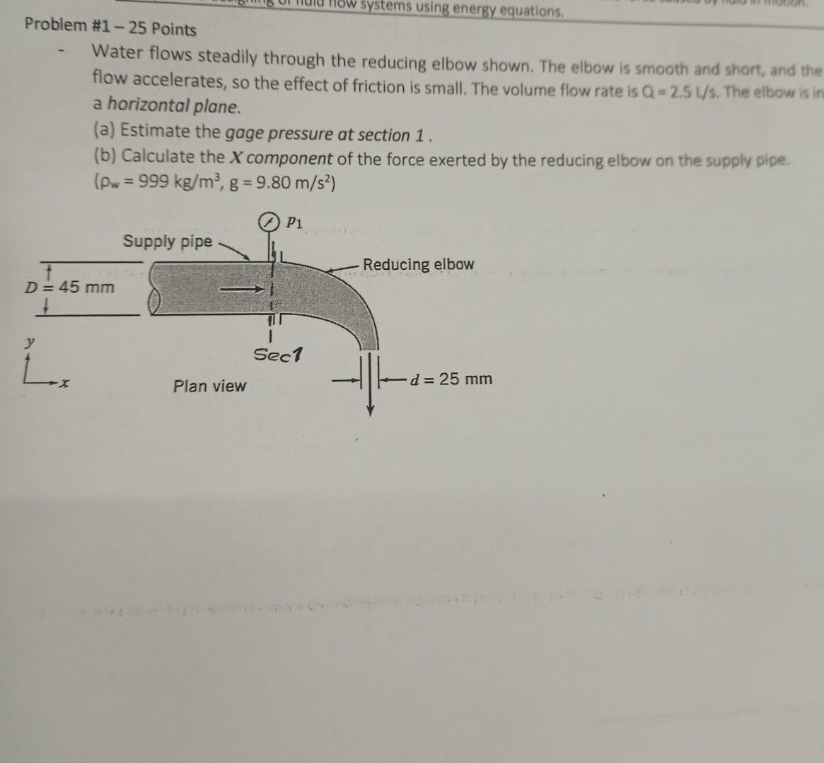 Solved Problem \#1 - 25 Points - Water flows steadily | Chegg.com