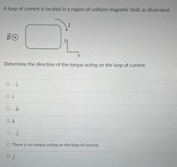 Solved A loop of current is located in a region of uniform | Chegg.com