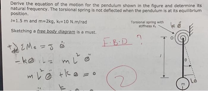 Solved Derive the equation of the motion for the pendulum | Chegg.com