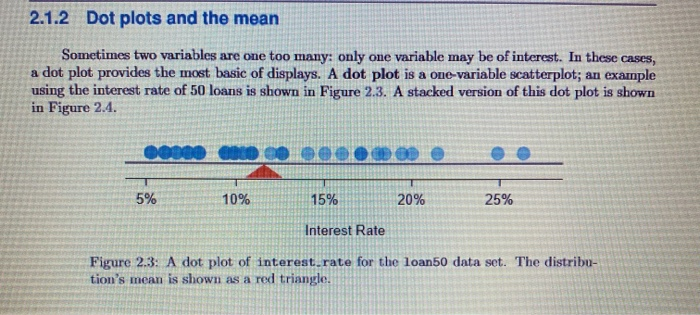 Solved CHAPTER 2. SUMMARIZING DATA GUIDED PRACTICE 2.9 Take | Chegg.com