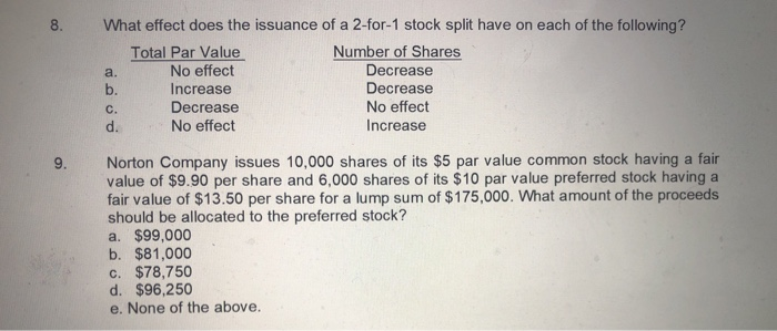 Solved 8. What effect does the issuance of a 2-for-1 stock | Chegg.com