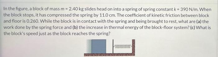 Solved In the figure, a block of mass m = 2.40 kg slides | Chegg.com