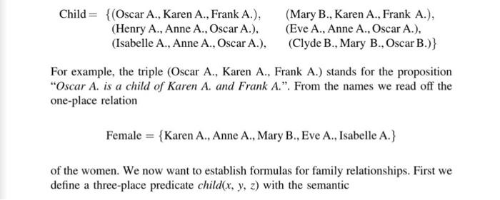 Solved Karen A. Franz A. Anne A. Oscar A. Mary B. Oscar B. | Chegg.com
