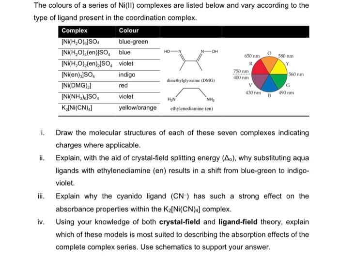 Solved HO -OH The colours of a series of Ni(II) complexes | Chegg.com