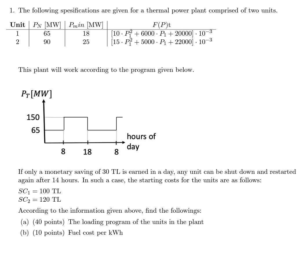Solved Please, I want the exact same method of this solution | Chegg.com