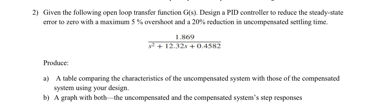 Solved Given the following open loop transfer function G(s). | Chegg.com