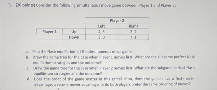 Solved 5. ( 20 points) Consider the following simultaneous | Chegg.com