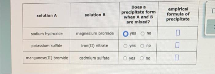 Solved solution A solution B Does a precipitate form when A | Chegg.com